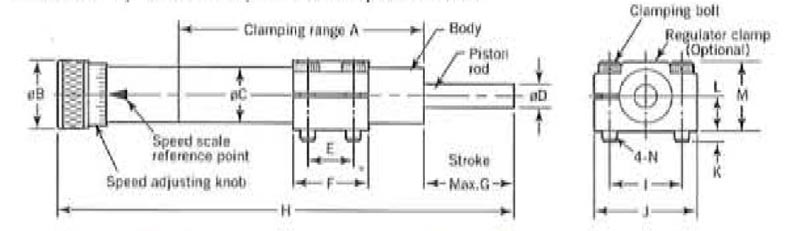 Sugino RB-2460, HYDRO SPEED REGULATORS (SPRING RETURN) - TFC Industrial Controls